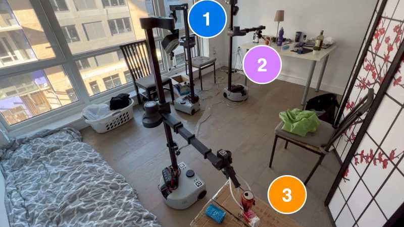 Open Student Projects - Robot Perception and Learning Lab